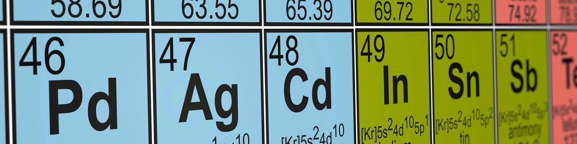 Metal Water Analysis | B & V Chemicals