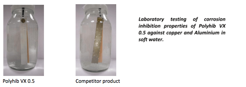 How Effective Are Corrosion Inhibitors In Closed Circuit Systems? | B ...